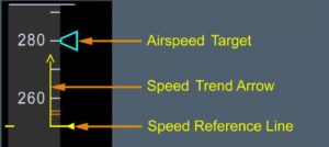 Airbus A350 – Control and Display System - SmartCockpit - Airline ...