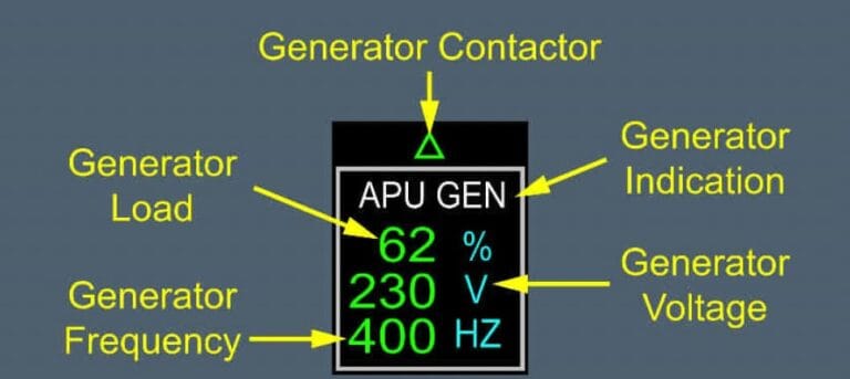 Airbus A350 – Electrical - SmartCockpit - Airline training guides ...