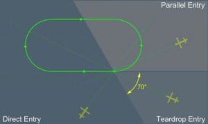 Airbus A350 – Flight Management System - SmartCockpit - Airline ...
