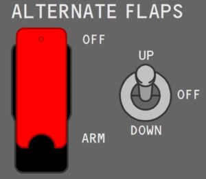 Boeing 737NG - Flight controls - SmartCockpit - Airline training guides ...