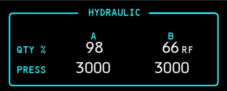 Boeing 737 MAX - Hydraulics - SmartCockpit - Airline training guides ...