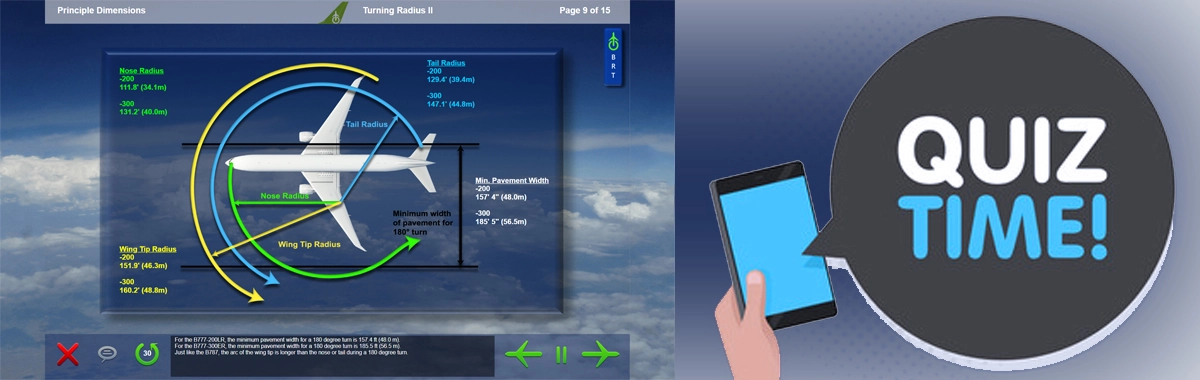 Quizzes - SmartCockpit - Airline training guides, Aviation, Operations ...