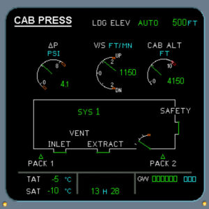 Airbus A320 – Air Systems - SmartCockpit - Airline training guides ...