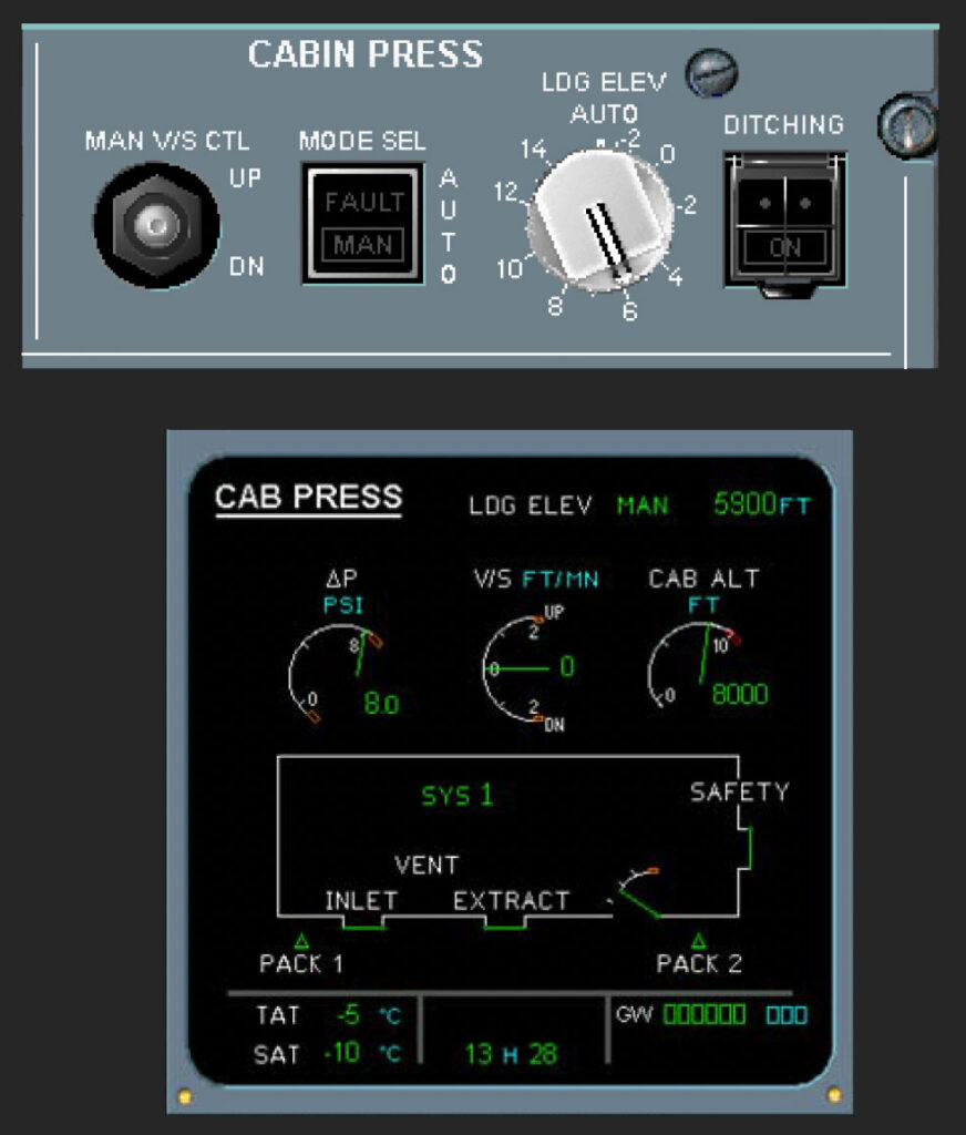Airbus A320 – Air Systems - SmartCockpit - Airline training guides ...