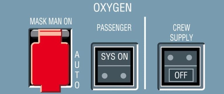 Airbus A320 – Oxygen System - SmartCockpit - Airline training guides ...
