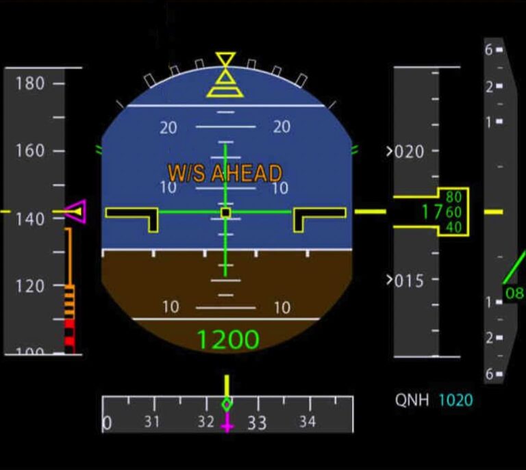 Airbus A340 – Surveillance - SmartCockpit - Airline training guides ...