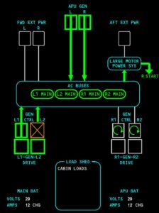 Boeing 787 - Electrical - SmartCockpit - Airline training guides ...