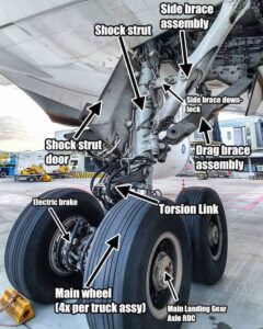 Boeing 787 – Landing gear - SmartCockpit - Airline training guides ...