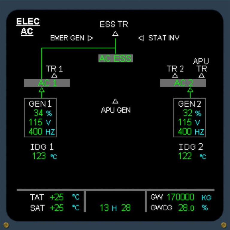 Airbus A330 – Electrical - SmartCockpit - Airline training guides ...