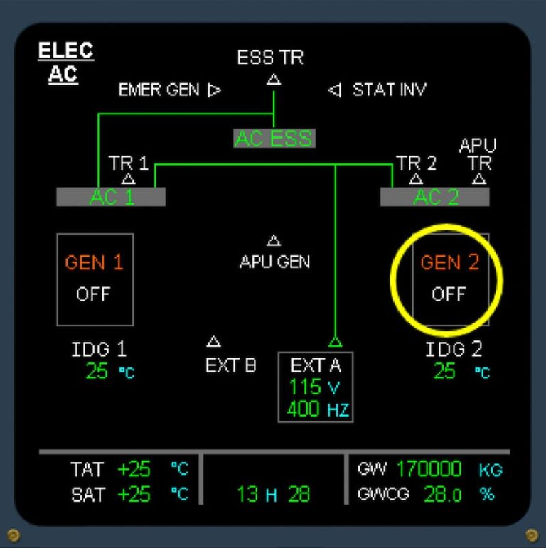 Airbus A330 – Electrical - SmartCockpit - Airline training guides ...