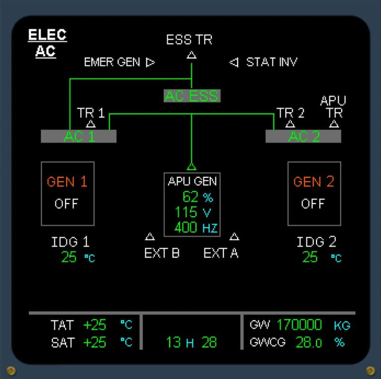 Airbus A330 – Electrical - SmartCockpit - Airline training guides ...