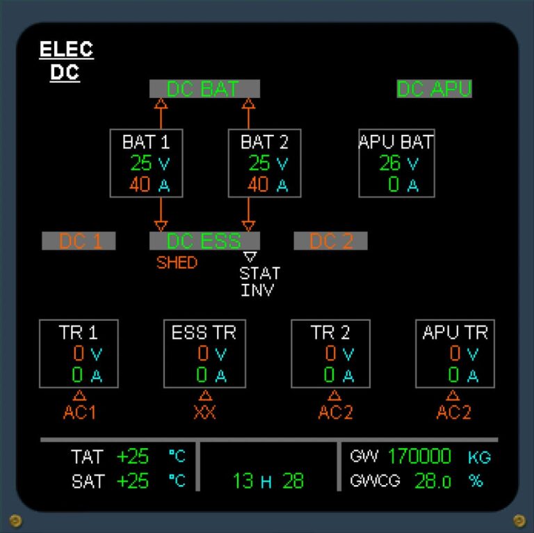 Airbus A330 – Electrical - SmartCockpit - Airline training guides ...