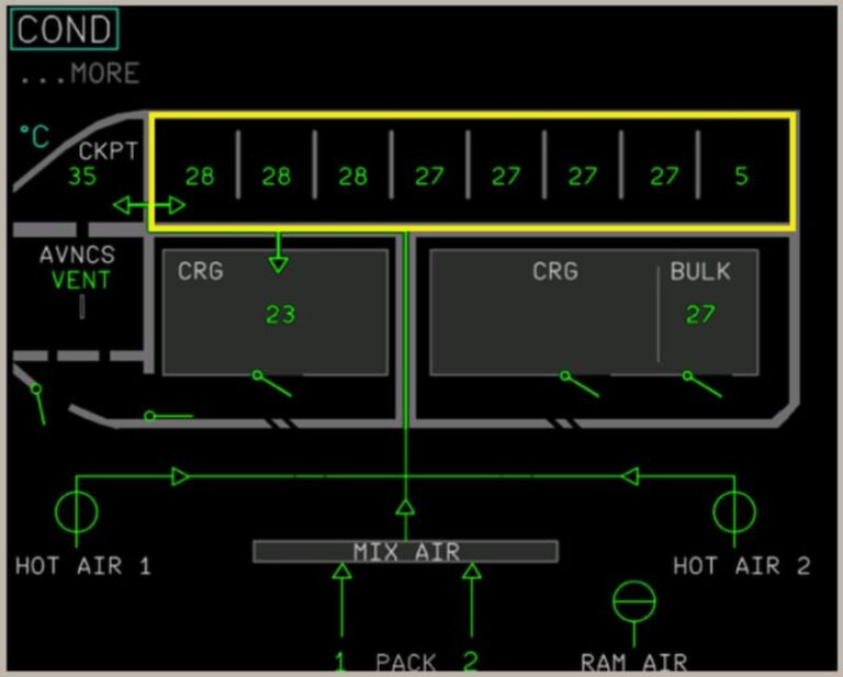 Airbus A350 – A350-900 vs A350-1000 - SmartCockpit - Airline training ...