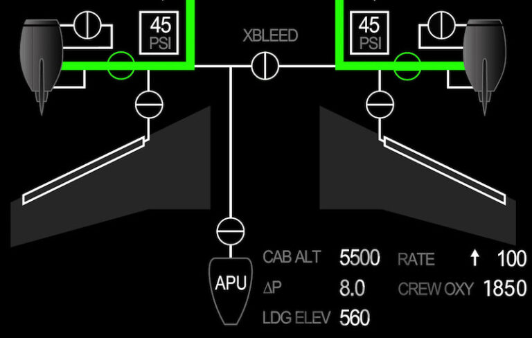 Airbus A220 – Air Systems - SmartCockpit - Airline training guides ...