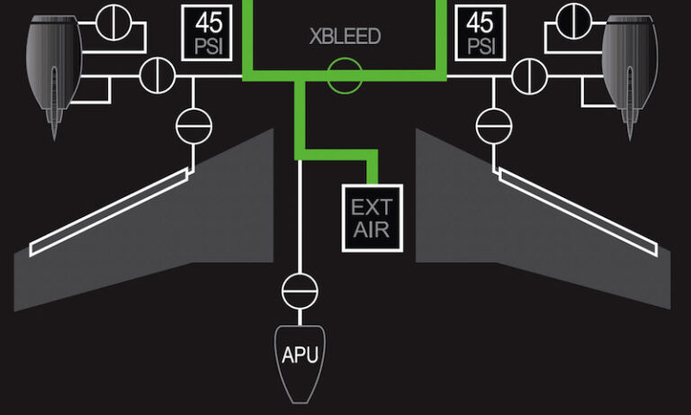 Airbus A220 – Air Systems - SmartCockpit - Airline training guides ...