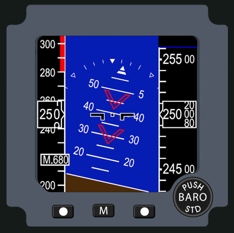 Airbus A220 – Electronic Display - SmartCockpit - Airline training ...